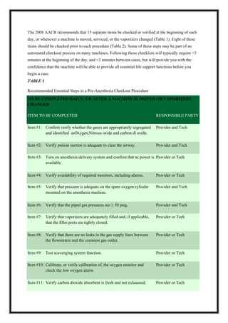 New Guidelines Available for Pre-Anesthesia Checkout | PDF | Lung and ...
