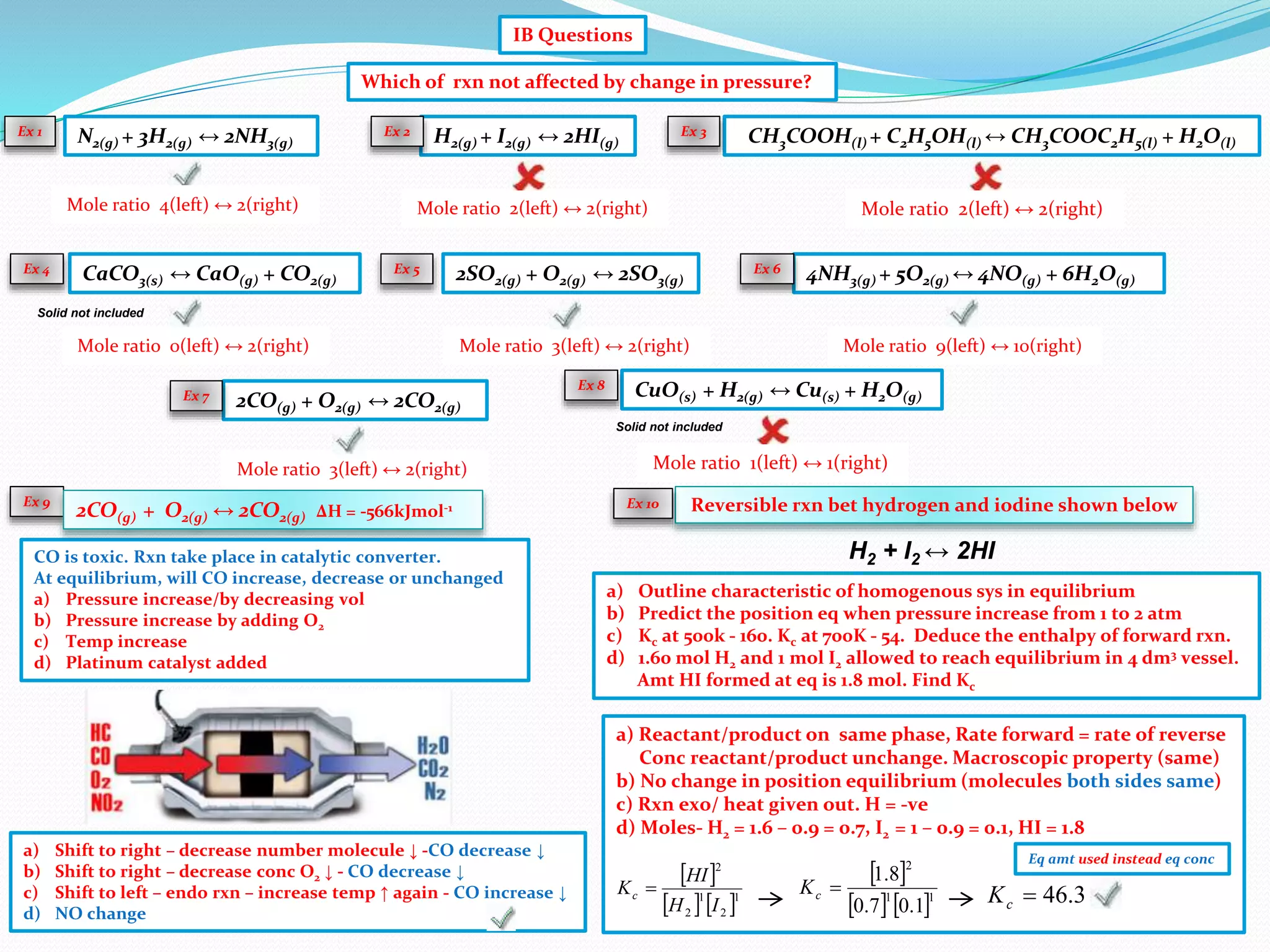 IB Chemistry on Le Chatelier's Principle, Haber and Contact Process | PPTX