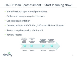 New HACCP Regulations - Plan Now! | PPTX