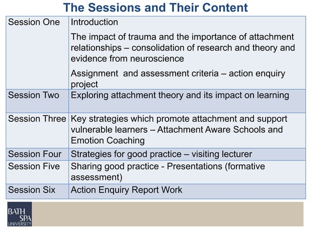 Handbook Highlights Presentation | PPT