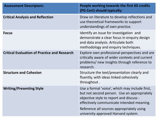 Handbook Highlights Presentation | PPT
