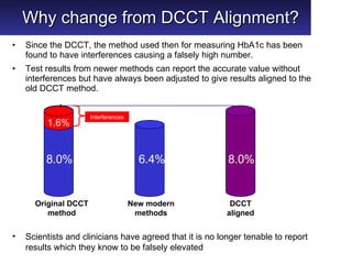 New Hb A1c Numbers Presentation | PPT