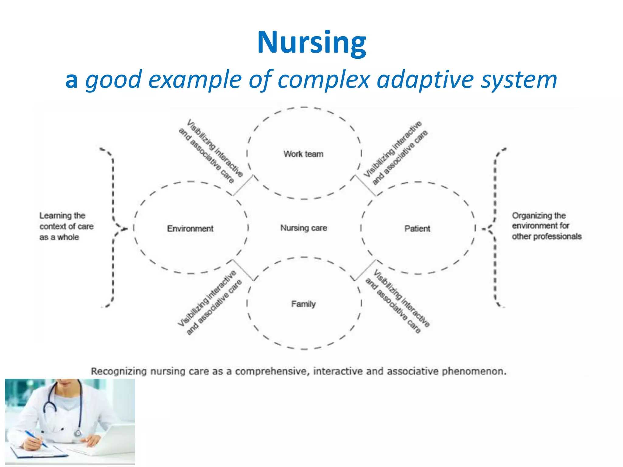 Healthcare Quality: Basic concepts | PPTX