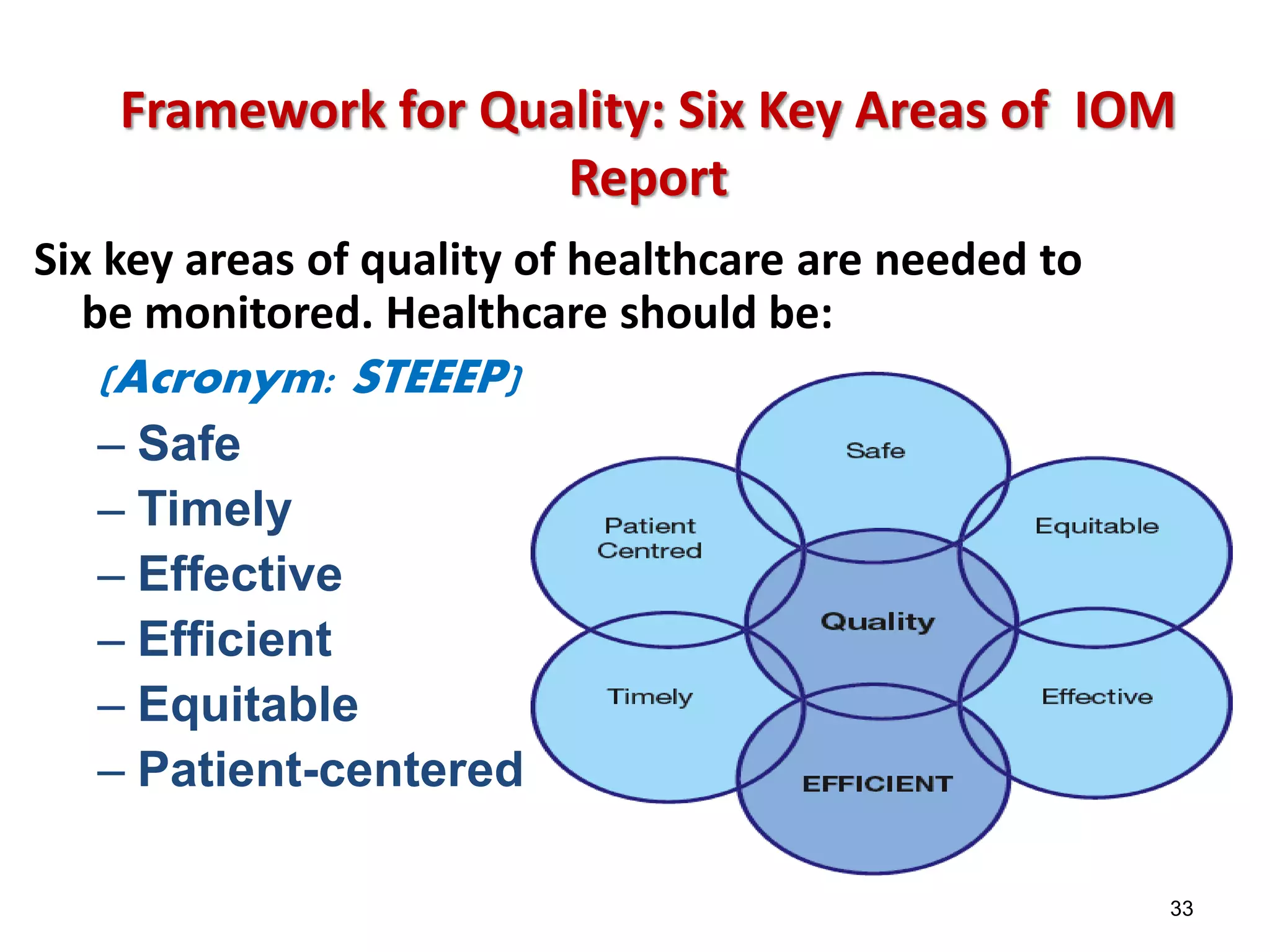 Healthcare Quality: Basic concepts | PPTX