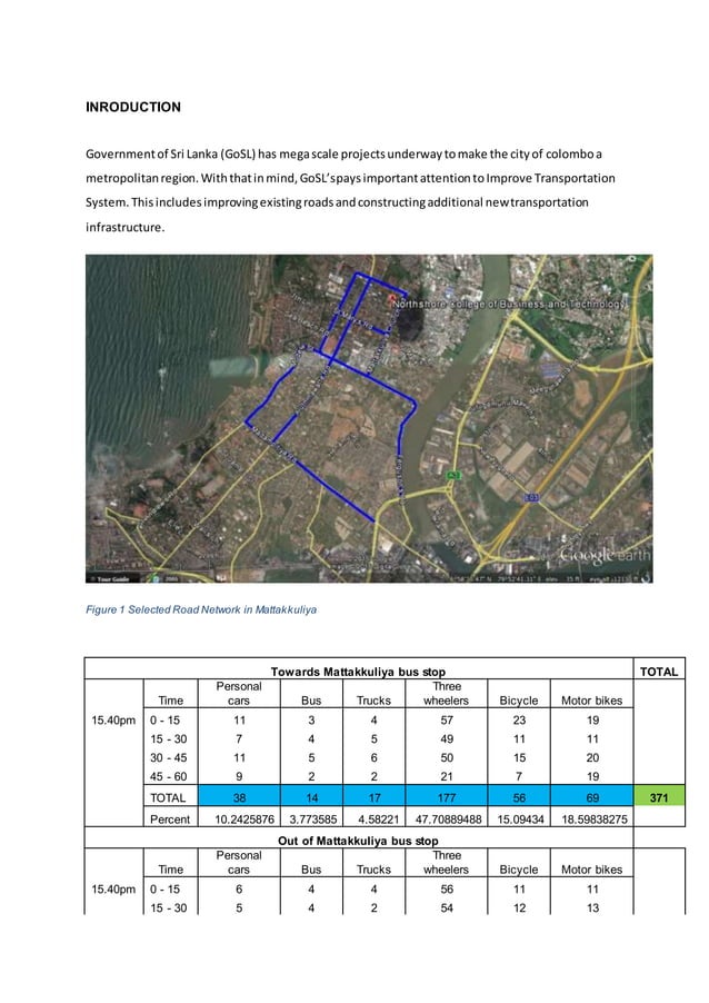 New highway project | DOCX | Civil Engineering Industry | Industries