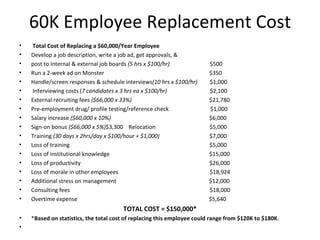 New Hire Costs Vs Retention | PPT