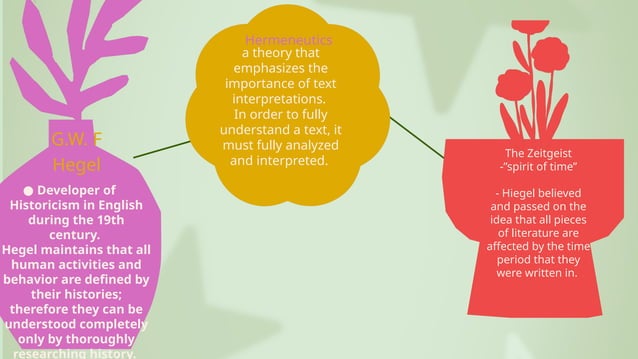 New Historicism Literary Theory Analysis | PPT