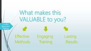 4 -in-1 Conflict Resolution Training (w/Certification) | PPT
