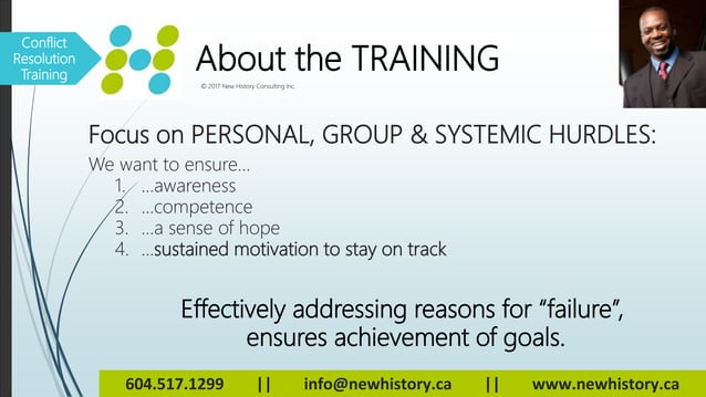 4 -in-1 Conflict Resolution Training (w/Certification) | PPT
