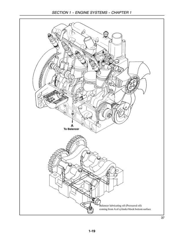 New holland 3415 tractor service repair manual | PDF