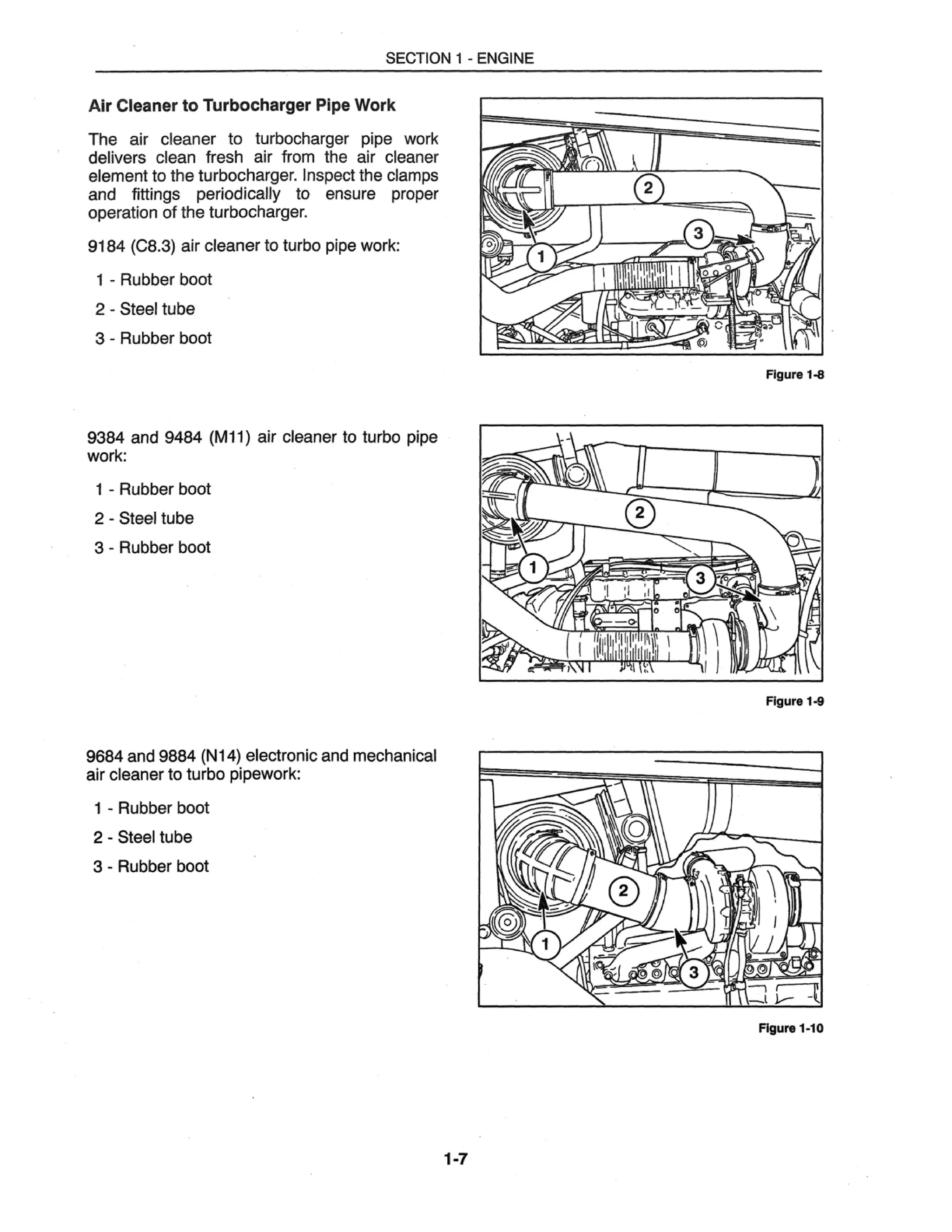 New holland 9484 tractor service repair manual | PDF