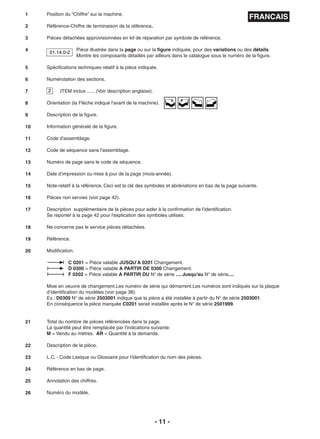 New holland b110 b backhoe loader parts catalogue manual | PDF