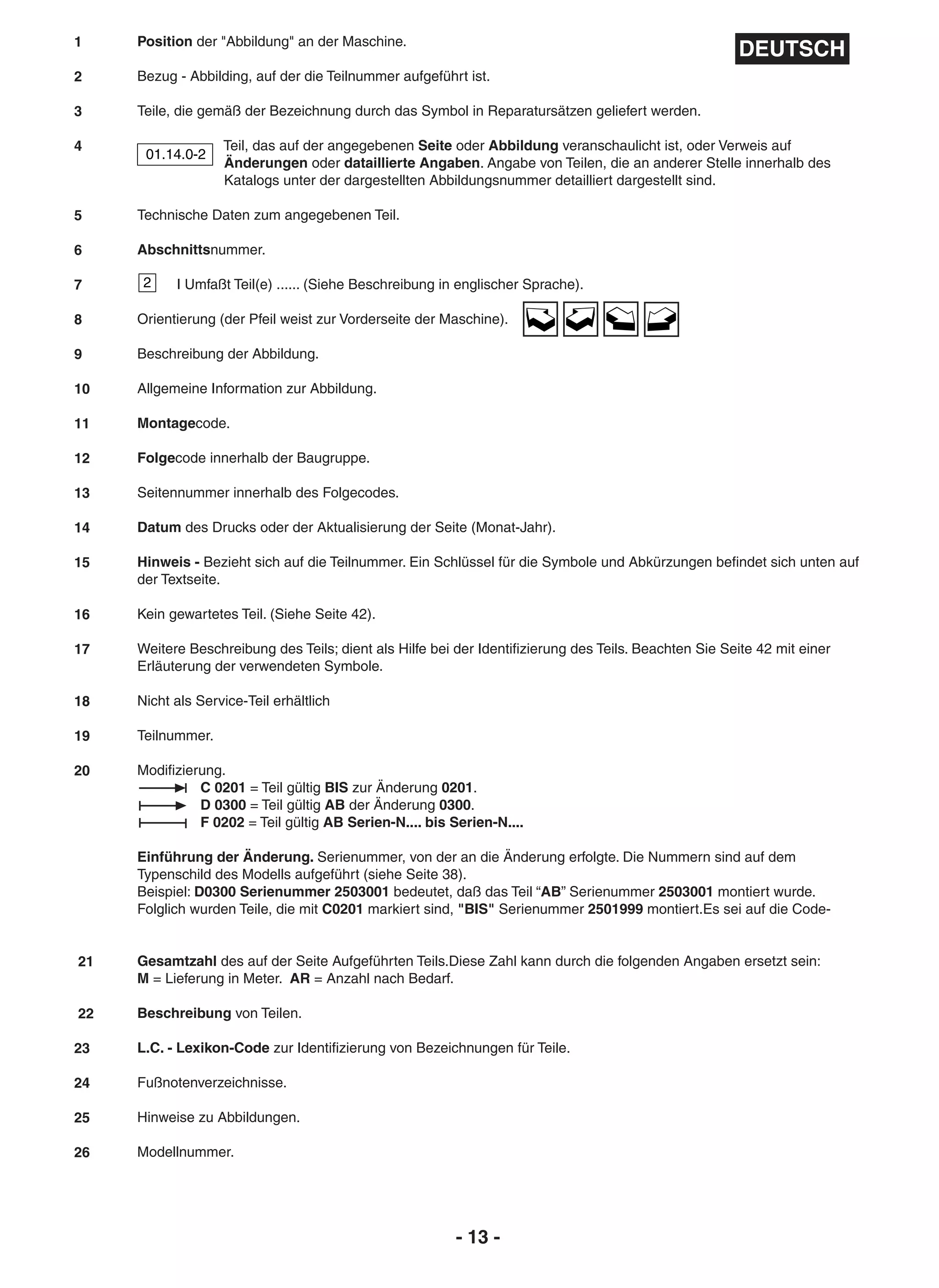 New holland b95 b backhoe loader parts catalogue manual | PDF