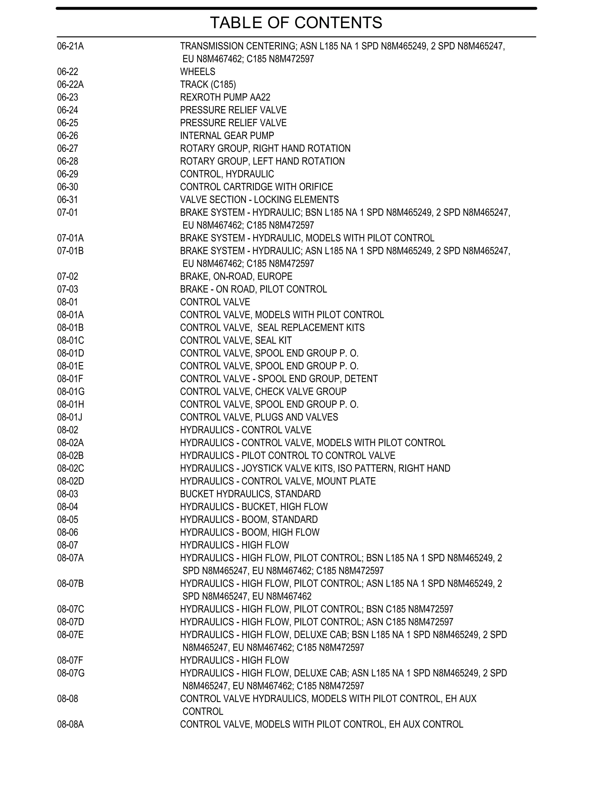 New holland c185 skid steer (compact track loader) parts catalogue manual | PDF