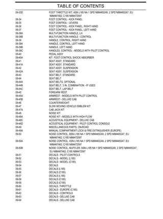 New holland c185 skid steer (compact track loader) parts catalogue ...