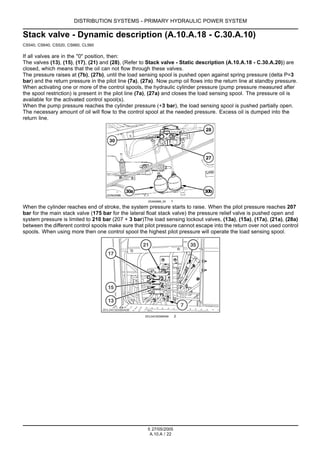 New Holland CS540 Combine Harvesters Service Repair Manual.pdf