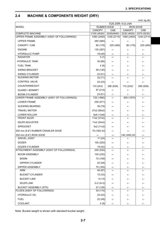 New holland e20.2 sr hydraulic excavator service repair manual | PDF