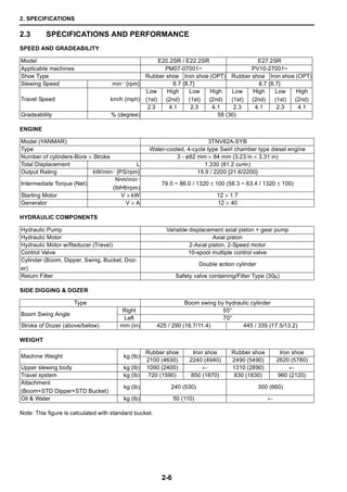New holland e27.2 sr hydraulic excavator service repair manual | PDF