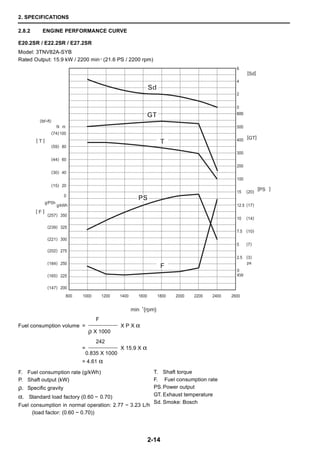 New holland e27.2 sr hydraulic excavator service repair manual | PDF