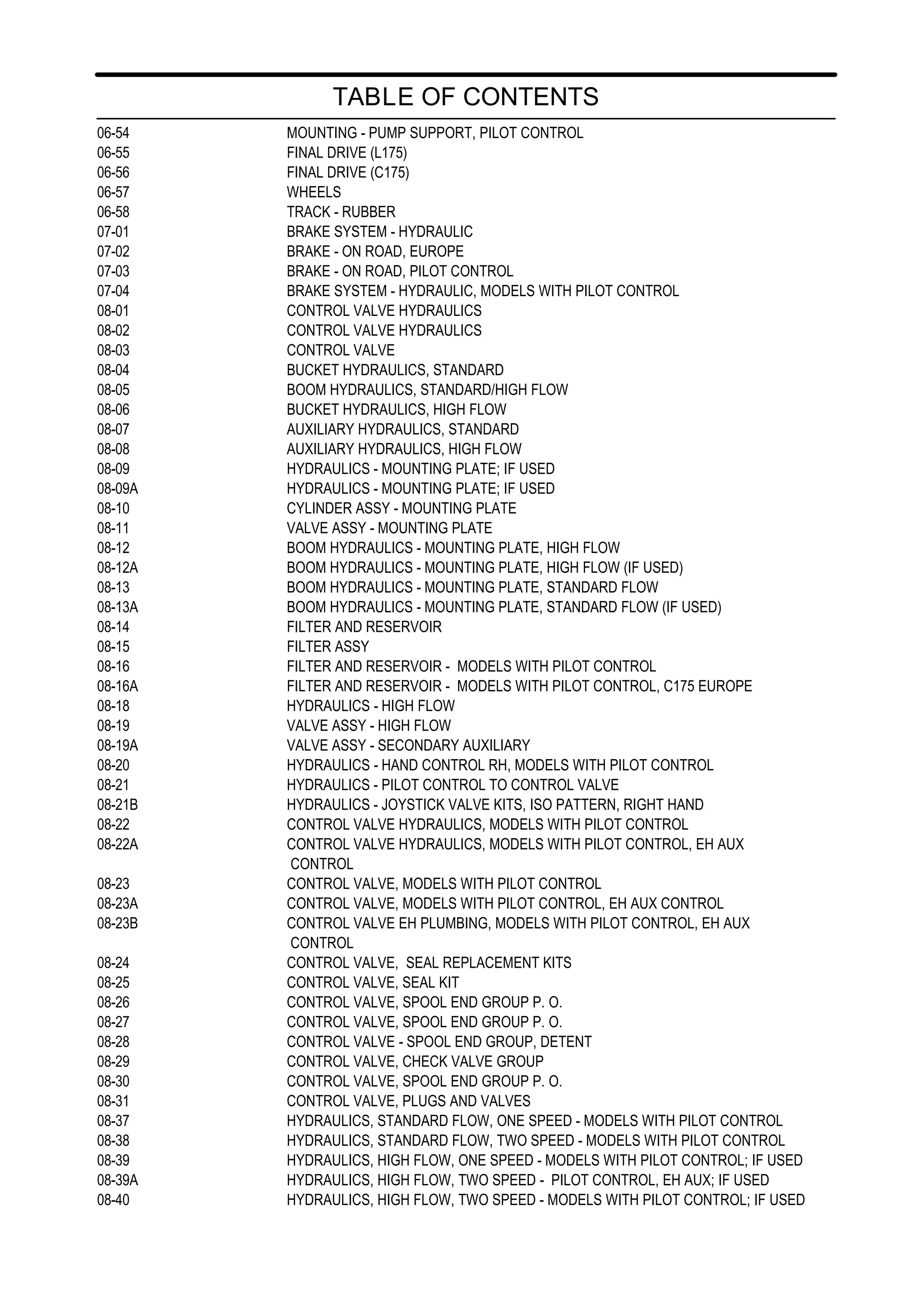 New holland l175 skid steer (compact track loader) parts catalogue manual | PDF