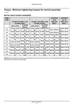New holland l220 skid steer loader service repair manual | PDF