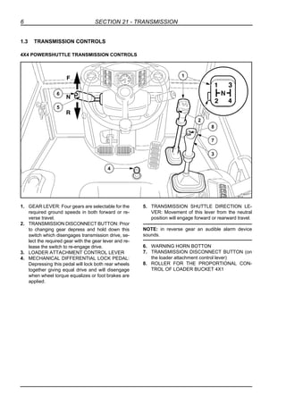 New holland lb115 b backhoe loader service repair manual | PDF