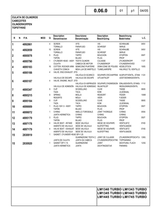 New holland lm1345 turbo telescopic handler parts catalogue manual | PDF