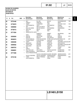 New Holland LS150 Skid Steer Loader Parts Catalogue Manual.pdf