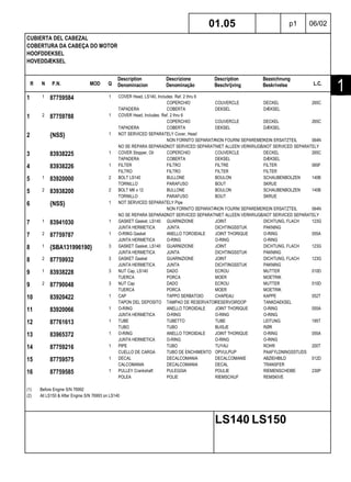 New Holland LS150 Skid Steer Loader Parts Catalogue Manual.pdf