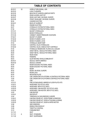 New Holland LS150 Skid Steer Loader Parts Catalogue Manual.pdf