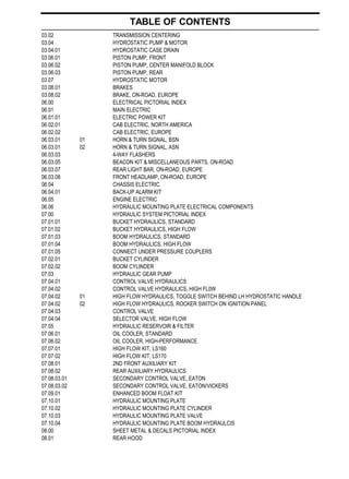 New Holland LS160 Skid Steer Loader Parts Catalogue Manual.pdf