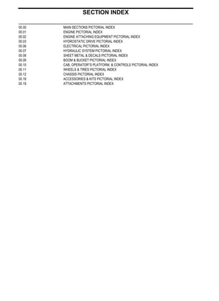 New Holland LS160 Skid Steer Loader Parts Catalogue Manual.pdf