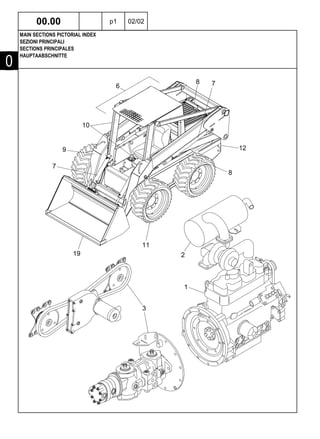 New Holland LS170 Skid Steer Loader Parts Catalogue Manual.pdf