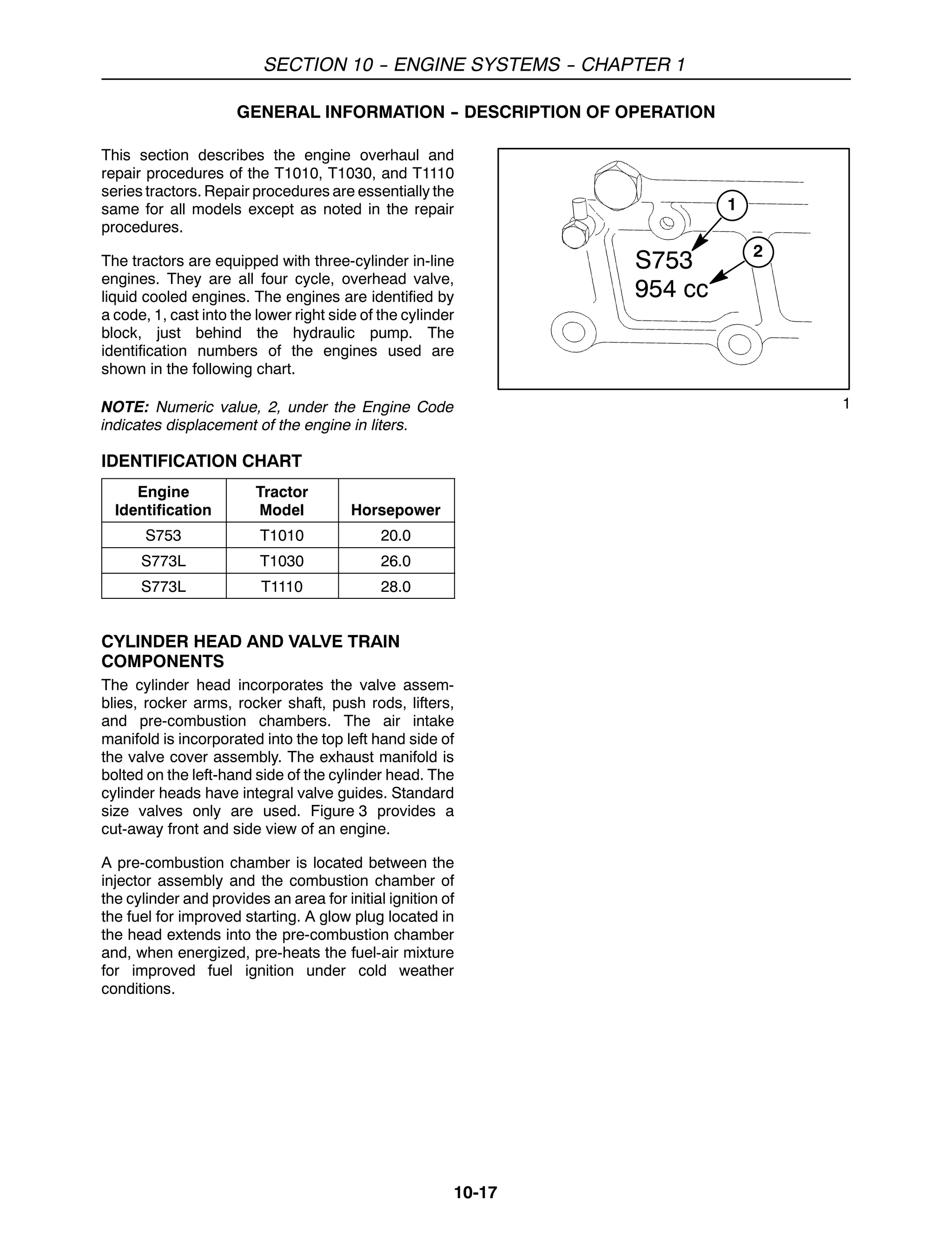 New holland t1110 tractor service repair manual | PDF