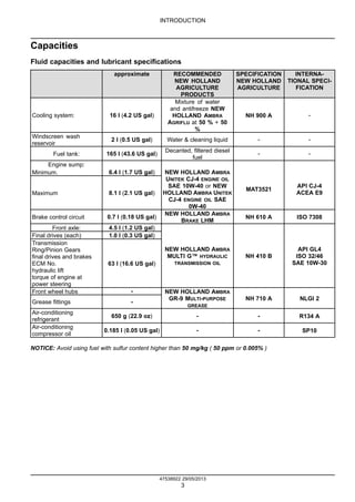 New holland t5.105 electro command tractor service repair manual | PDF