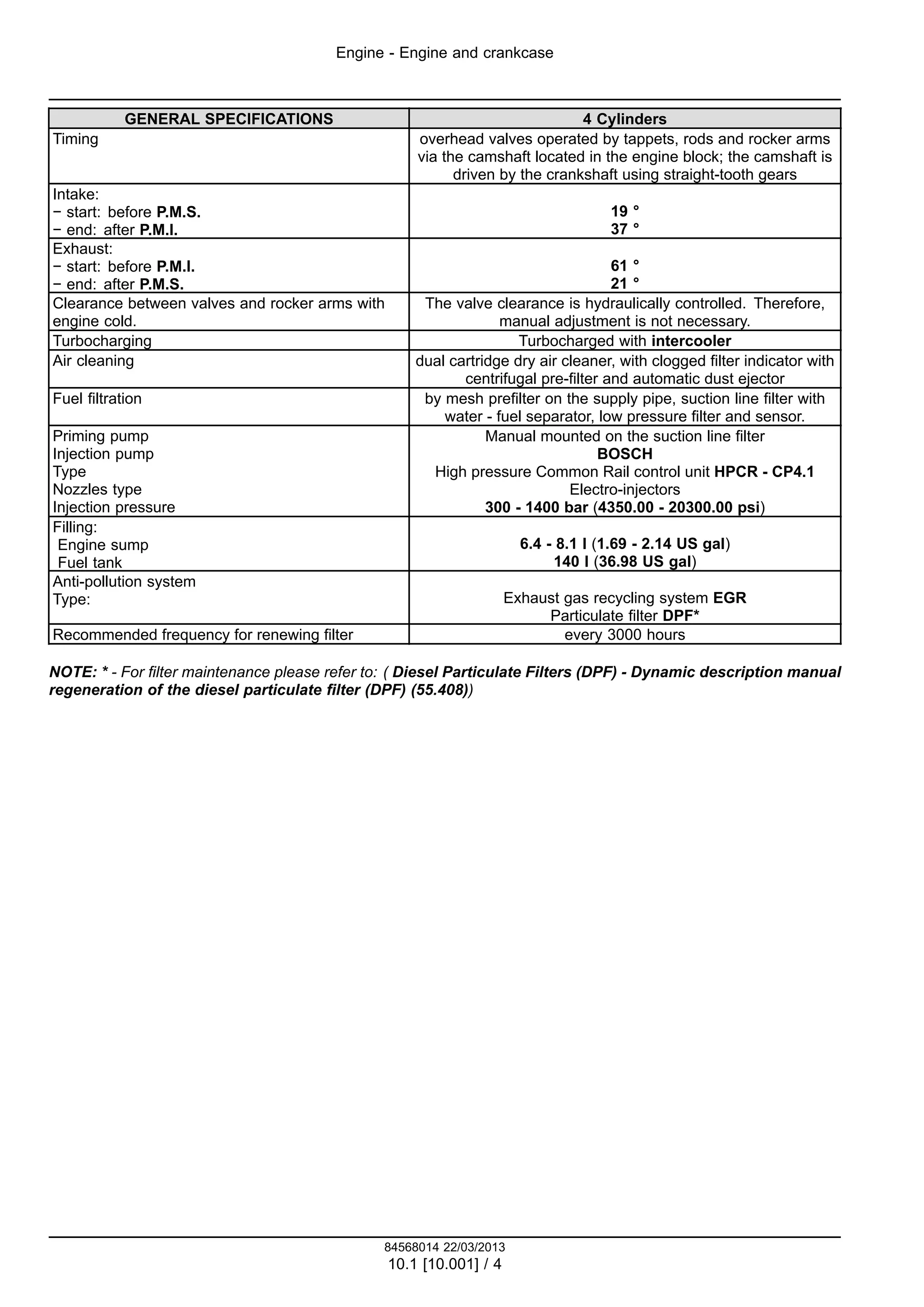 New holland t5.105 tractor service repair manual | PDF
