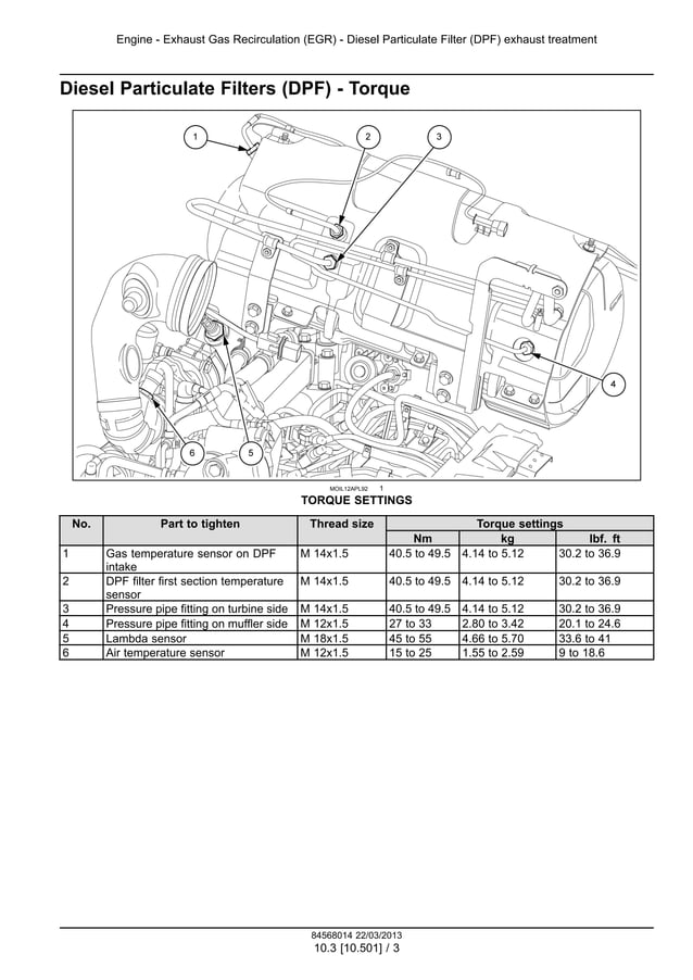 New holland t5.115 tractor service repair manual | PDF