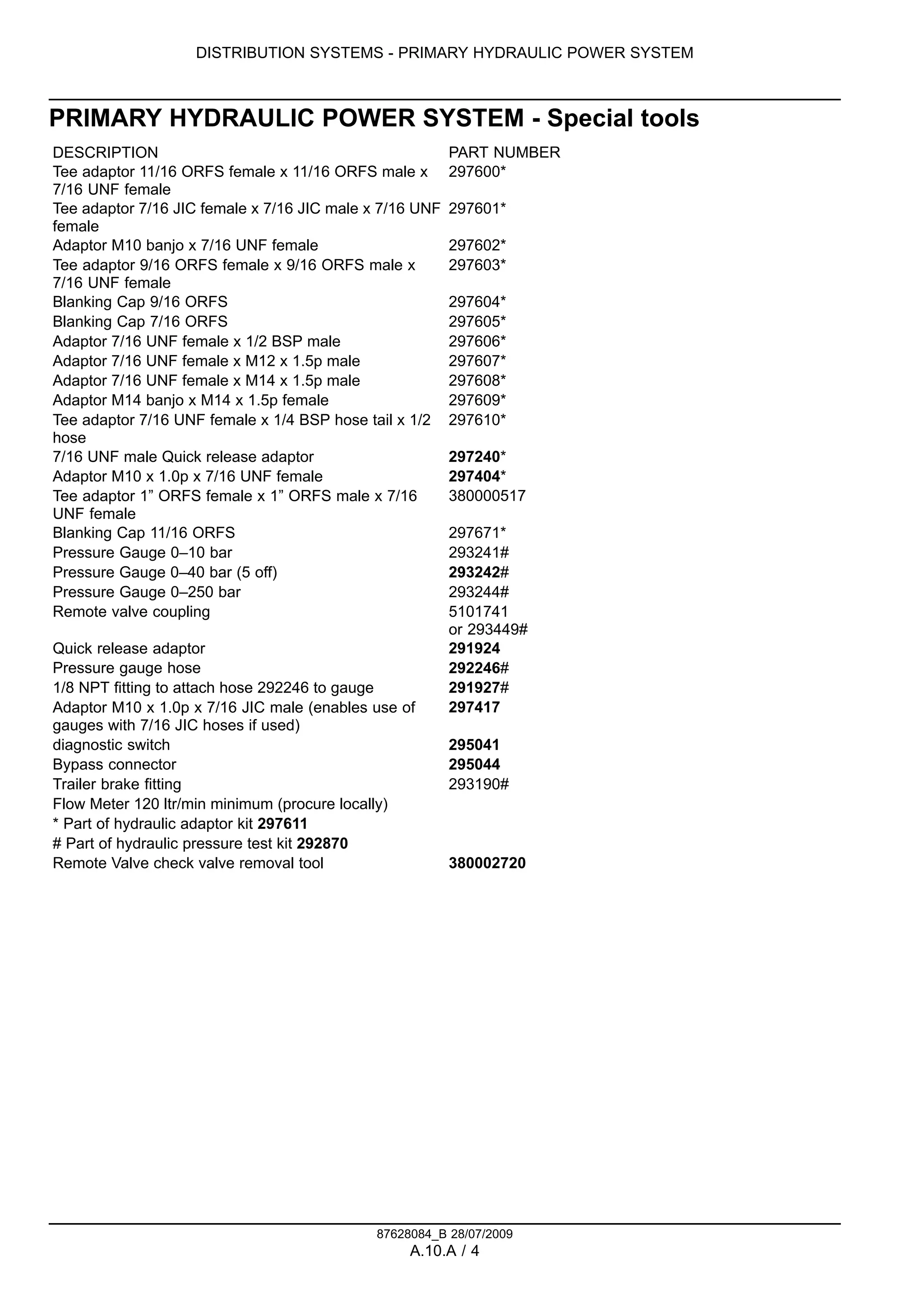 New holland t7040 tractor service repair manual | PDF