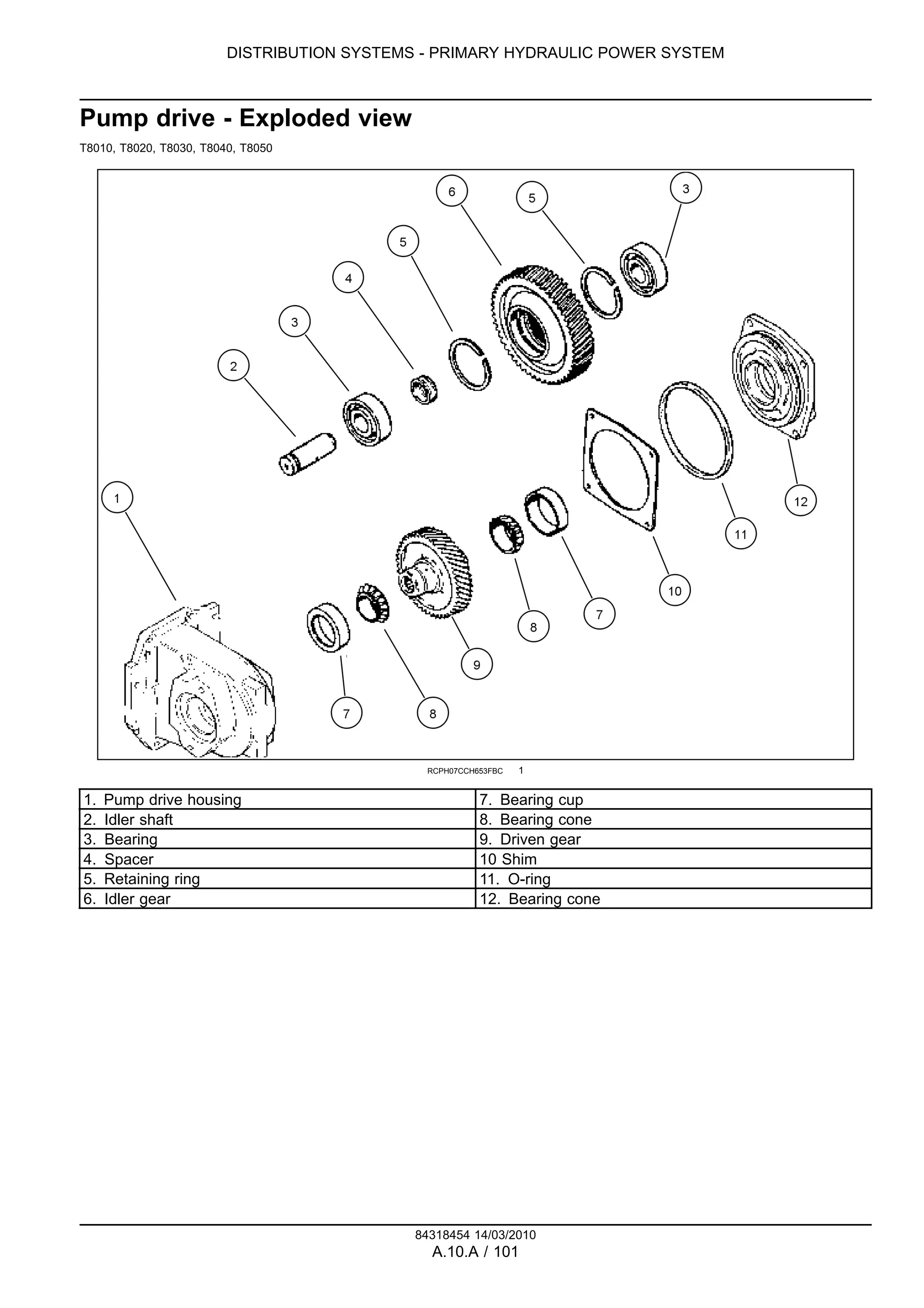 New holland t8040 tractor service repair manual | PDF