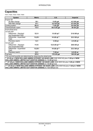 New Holland T8040 Tractors Service Workshop Manual.pdf