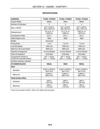 New holland tc40 da tractor service repair manual | PDF