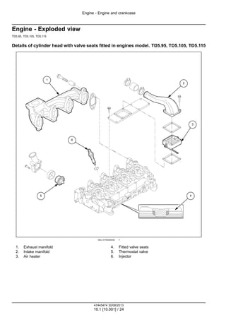 New holland td5.105 tractor service repair manual | PDF