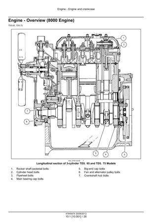 New holland td5.75 tractor service repair manual | PDF