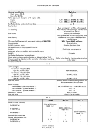 New Holland TD5.85 Tractor Service Repair Manual 1.pdf