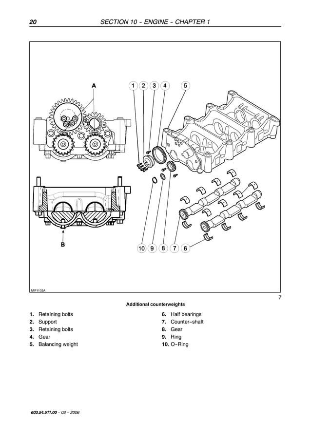 New holland tl100 a tractor service repair manual | PDF | Commercial ...
