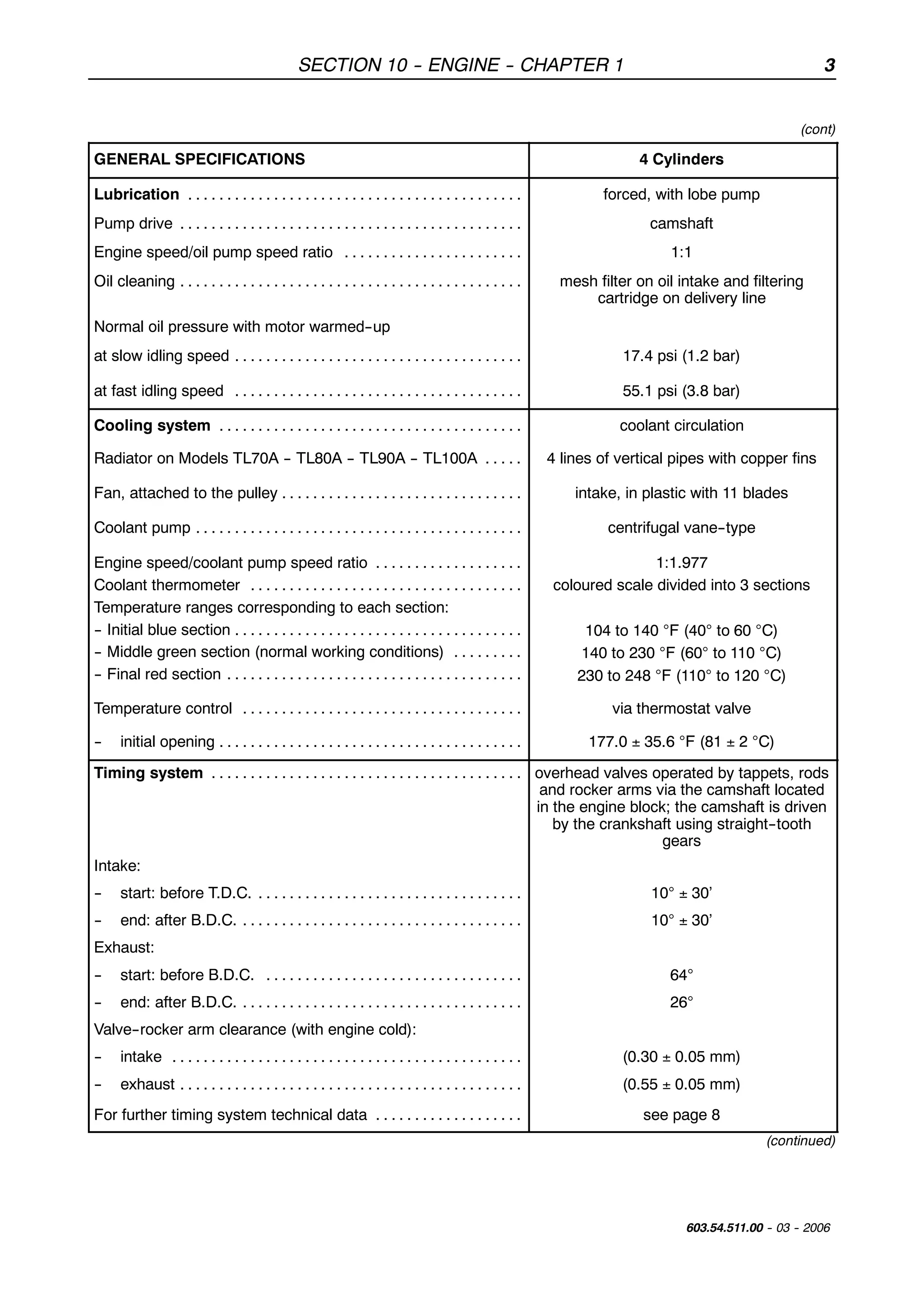 New holland tl100 a tractor service repair manual | PDF