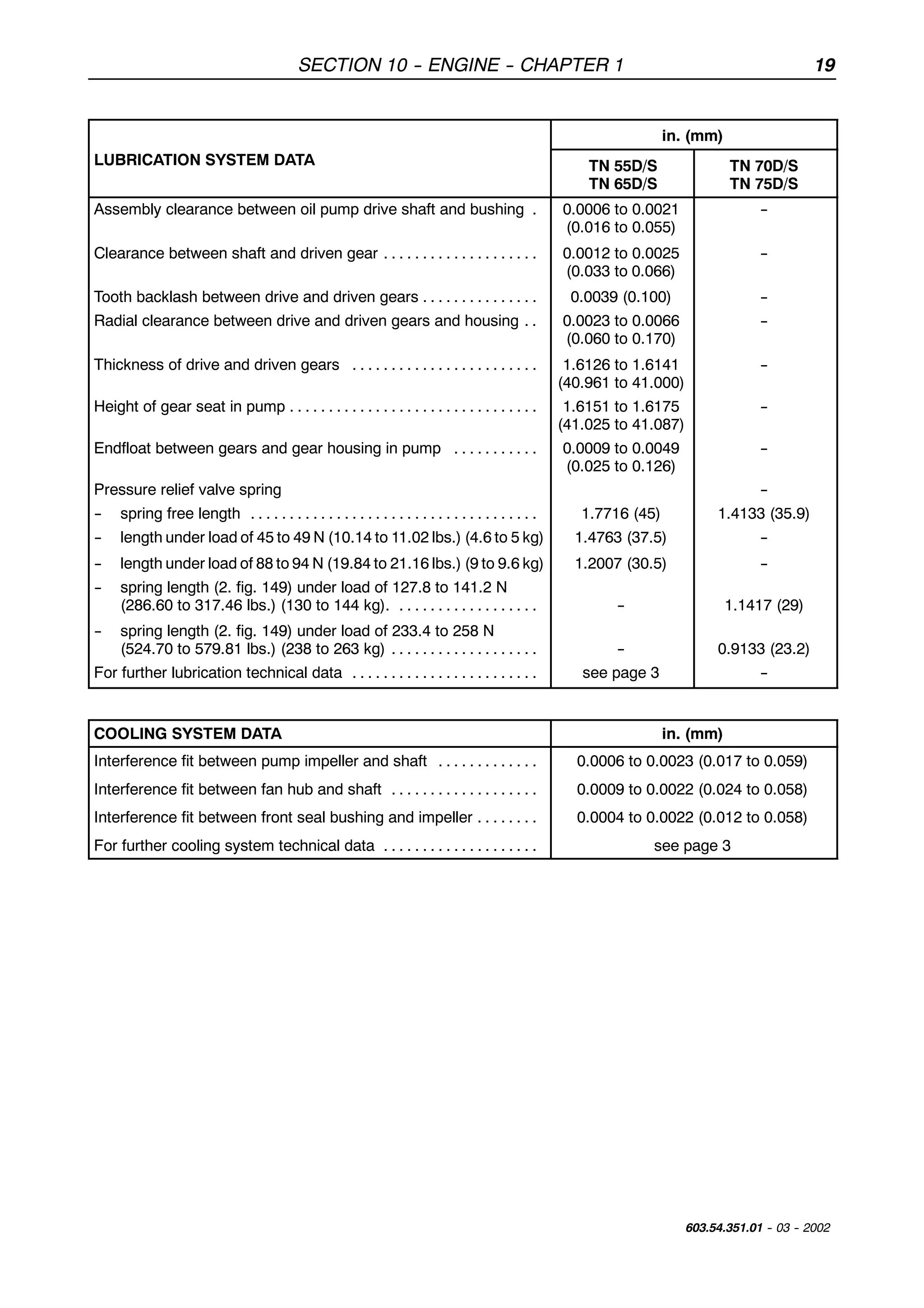 New Holland TN65D Tractor Service Repair Manual.pdf