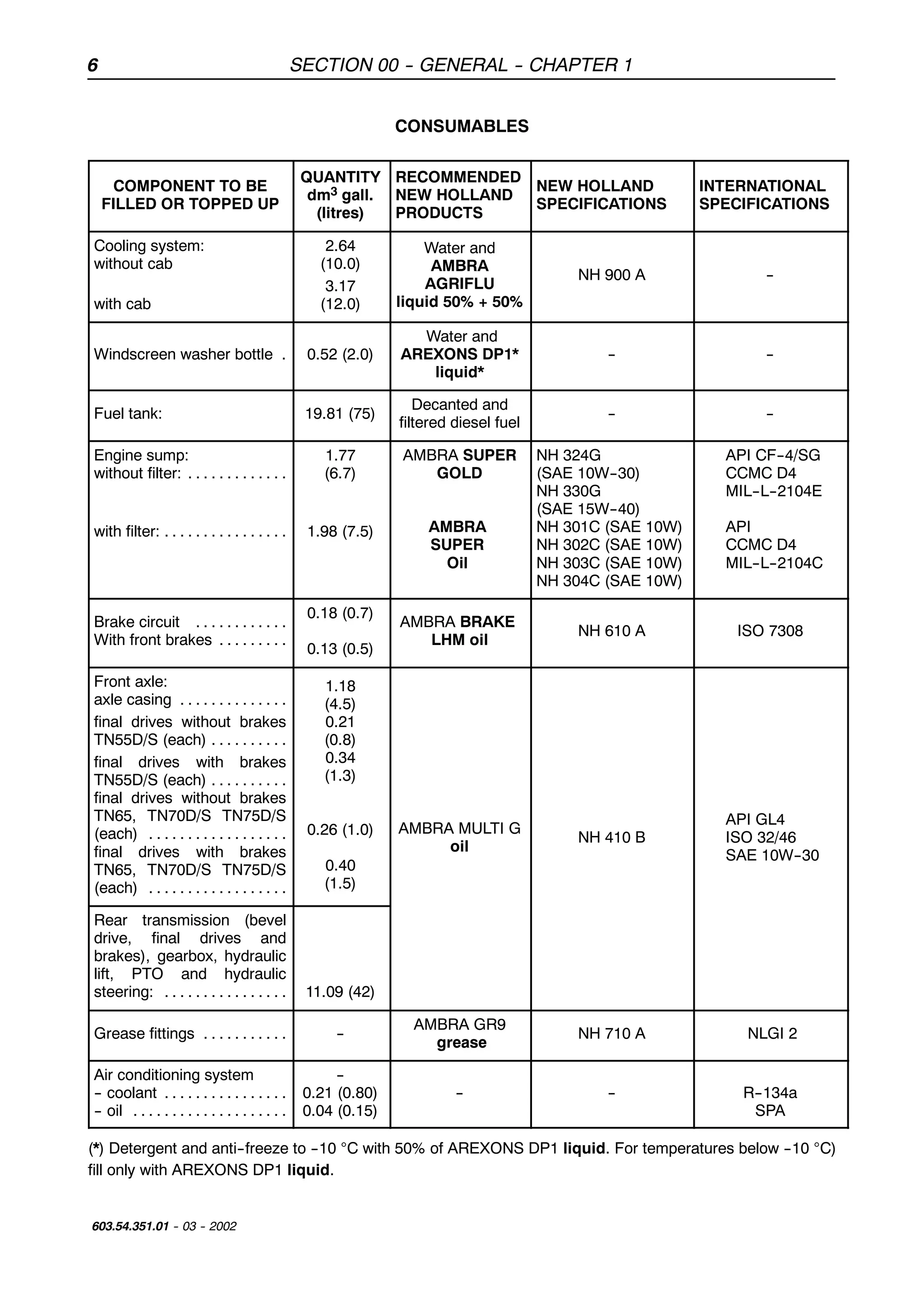 New holland tn65 s tractor service repair manual | PDF