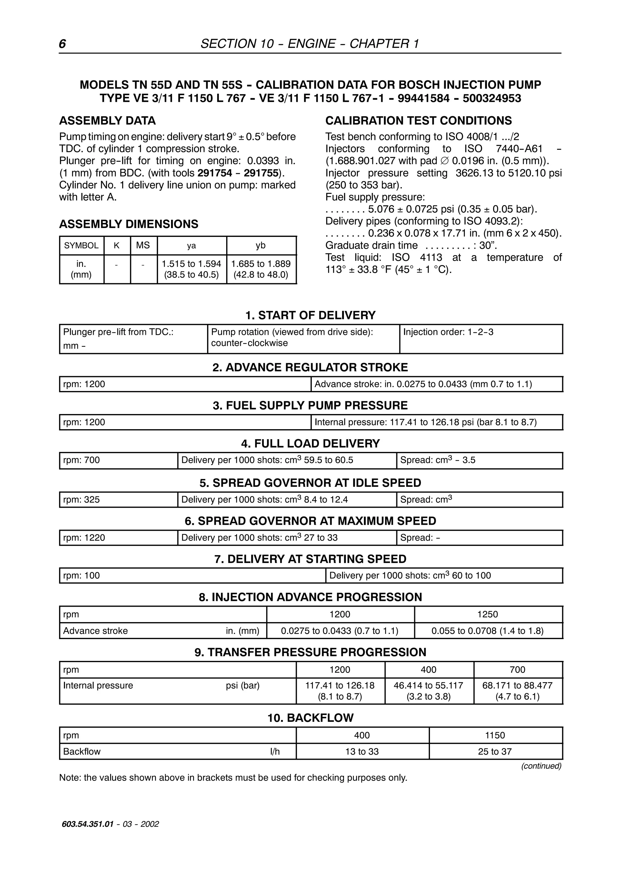 New holland tn65 s tractor service repair manual | PDF