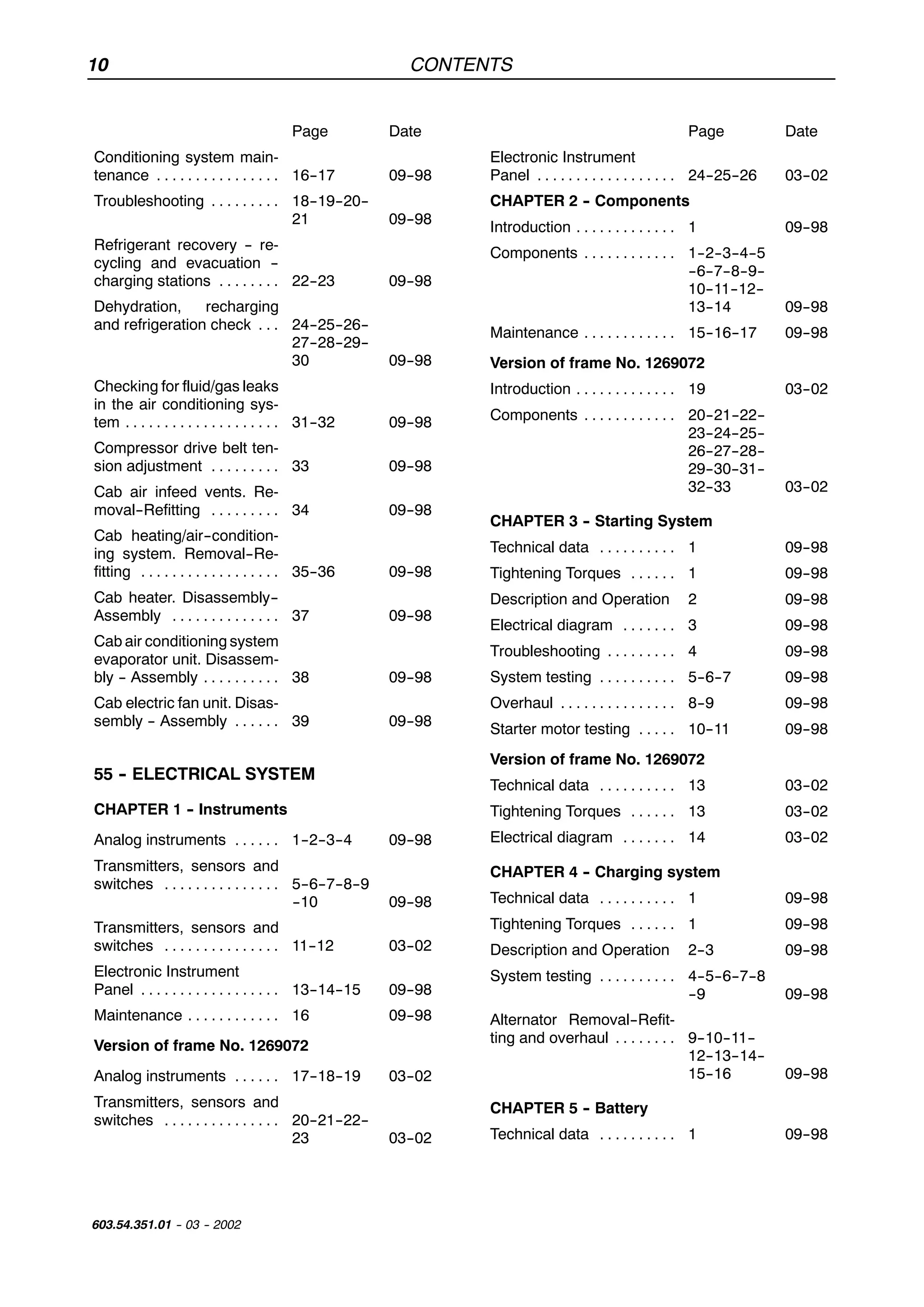 New holland tn75 d tractor service repair manual | PDF